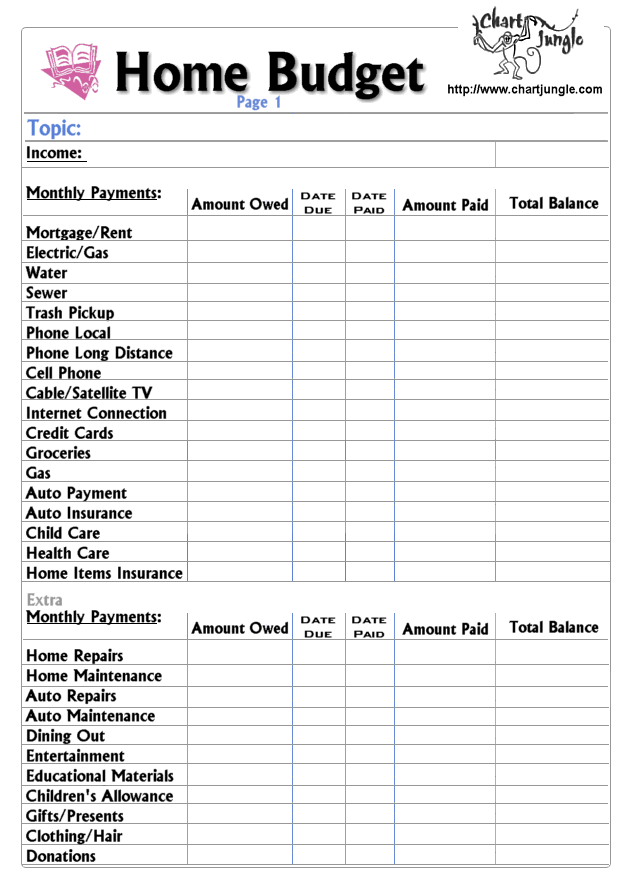 Homebudget gif