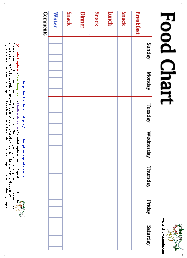 foodwaterchart-gif